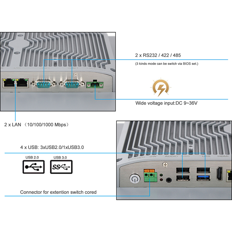 工业自动化产品 | 工业无风扇电脑 | 工业平板电脑 IP66 | 面板电脑和人机界面