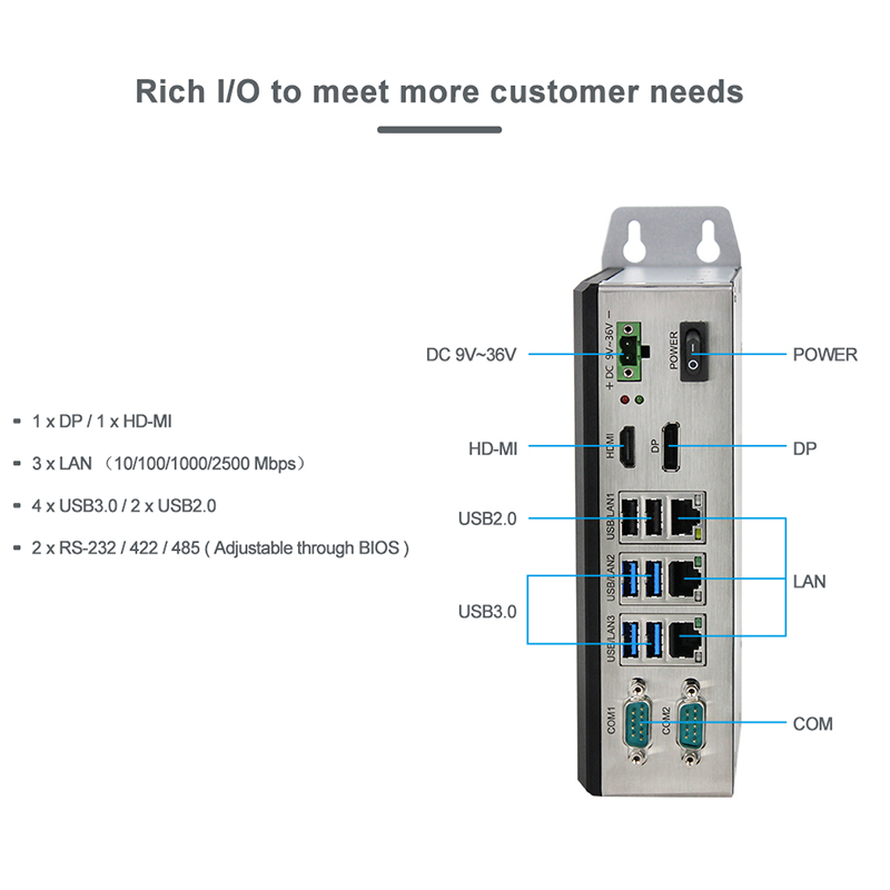 Industrial mini PC Fanless | Waterproof Computer Workstation | Rugged ...